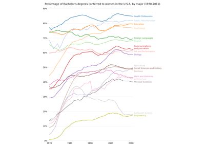 Matplotlib Axes Axes Plot Matplotlib Documentation