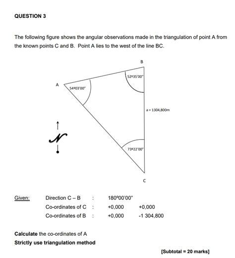 Solved Question 3the Following Figure Shows The Angular