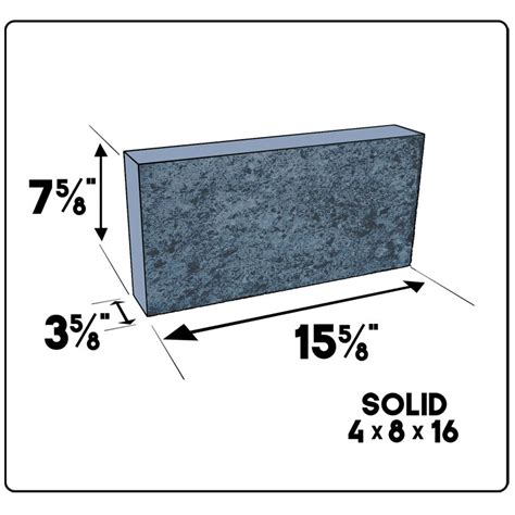 Split Face Block Chicopee Mason Supplies