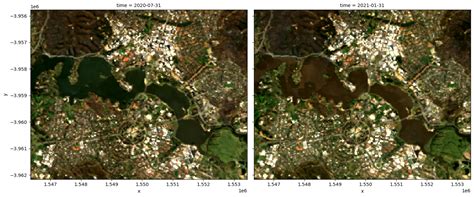 Generating Composite Images Dea Knowledge Hub