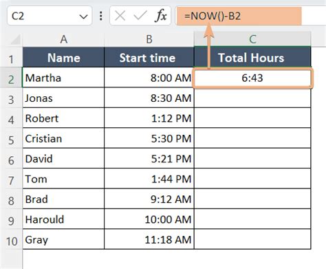 How To Calculate Total Hours In Excel Methods