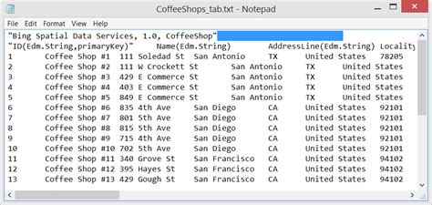 How To Add Custom Auto Complete Functionality To Your Map App Maps Blog
