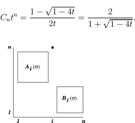 figure 2 from quadrant marked mesh patterns in 132 avoiding