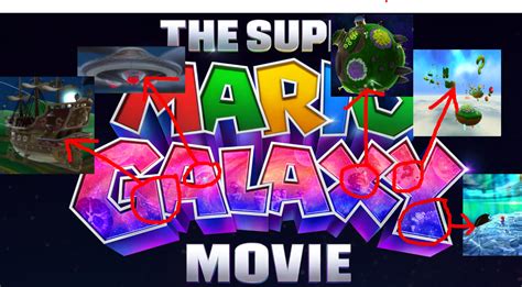 Mario Galaxy References In Movie Title Text The Super Mario Galaxy