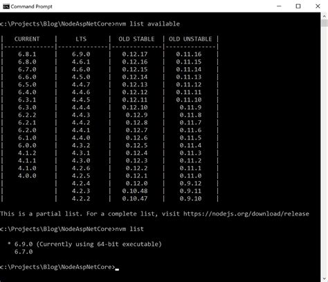 Developing Modern Web Applications On Windows With Aspnet Core