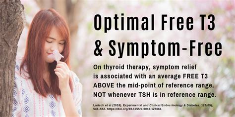 Optimal Free T3 Thyroid Patients Canada