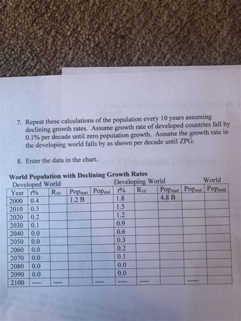 Solved Use Excel Or Other Spreadsheet As Available See Chegg