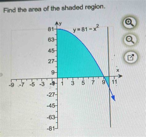 solved find the area of the shaded region [others]