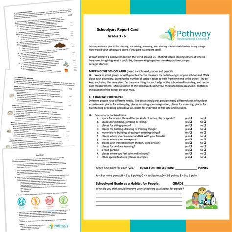 Schoolyard Score Card Pathways To Stewardship And Kinship