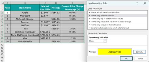 Conditional Formatting For Blank Cells In Excel How To Apply