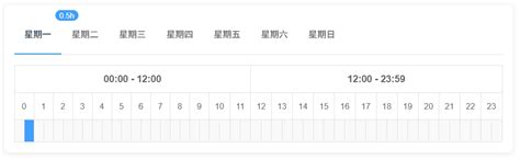 Vue2 时间段选择组件vue日期时间选择组件 Csdn博客