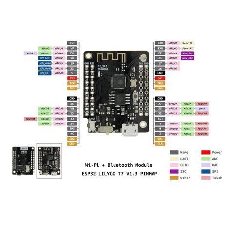 Tarjeta De Desarrollo Ttgo T7 V1 3 Esp32 Wifi Bluetooth Sandorobotics