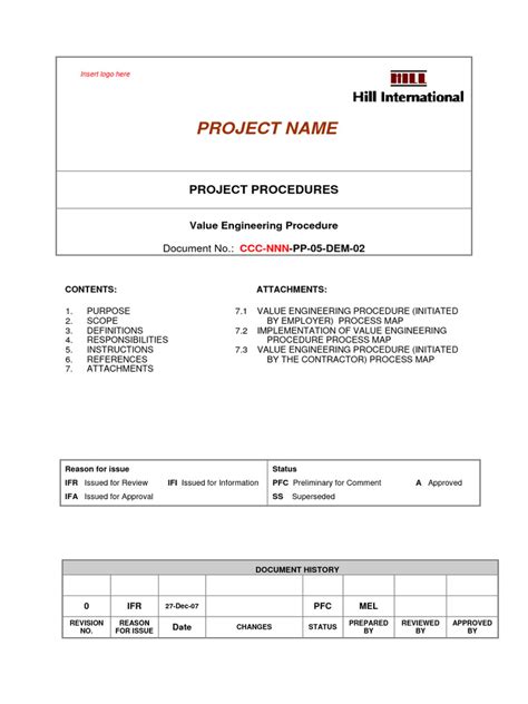 Ccc Nnn Pp 05 Dem 02 Value Engineering Procedure Rev0 Pdf