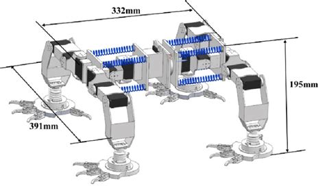 Structure Of Quadruped Robot Inspired By Desert Chameleon Download Scientific Diagram