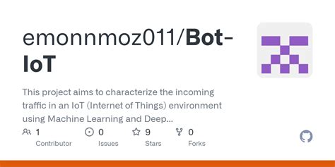 Github Emonnmoz011bot Iot This Project Aims To Characterize The