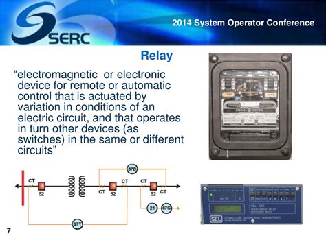 Ppt Protective Relaying Refresher Powerpoint Presentation Free Download Id 5666092