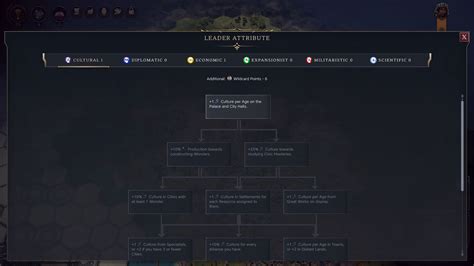 7 Things To Know About Civ Vii Civilization Vii