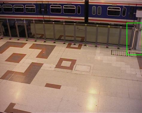 Opencv Hog Person Detector Why Background Ground Objects Are