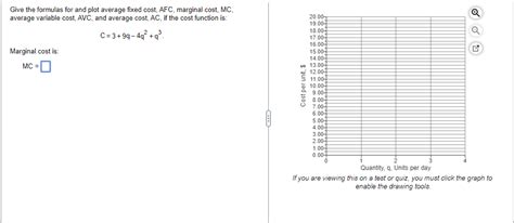 Solved Give The Formulas For And Plot Average Fixed Cost