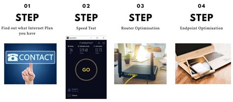 How To Speed Up WiFi And Internet For Your Business