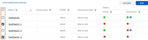 Ipsec Connections Sophos Firewall