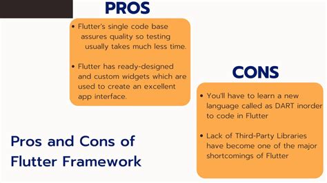 Ppt Why Choose Flutter For Mobile App Development Powerpoint