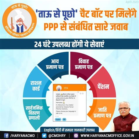 Anurag Tyagi On Linkedin Wearesinch Chatbot