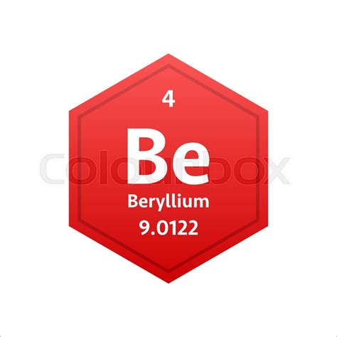 Beryllium Element Symbol