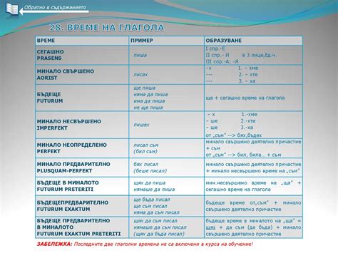 Sbke в таблици презентация онлайн
