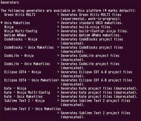 Taming Pulsar The Community Led Hyper Hackable Text Editor — Part 3 By David Sporn Mar
