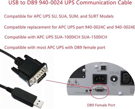 Smart UPS Serial Cable Pinout Complete Guide