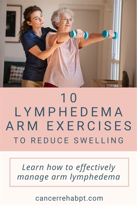 Arm Swelling Artofit