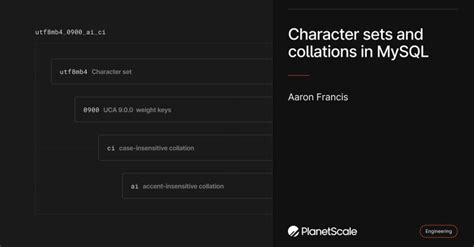 Planetscale On Linkedin Character Sets And Collations In Mysql