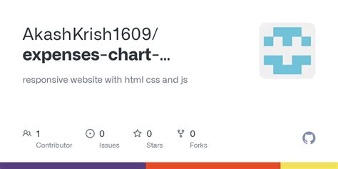 Github Akashkrish1609 Expenses Chart Responsive Website Responsive Website With Html Css And Js