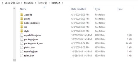 How To Create Custom Visualization In Power BI Helical IT Solutions Pvt Ltd