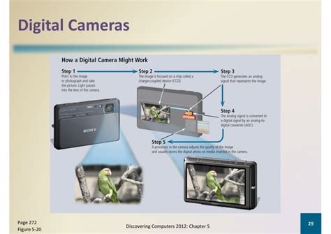 introduction to computer by shellay cashman ppt