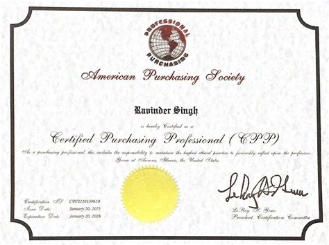 Ravinder Singh Cips Pmp Cppm Cpp On Linkedin Good Start With 2021