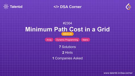 Minimum Path Cost In A Grid Dsa Problem Talentd
