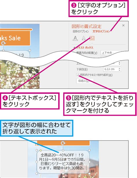 Powerpointで図形の中から文字がハミ出したときの対処方法 できるネット