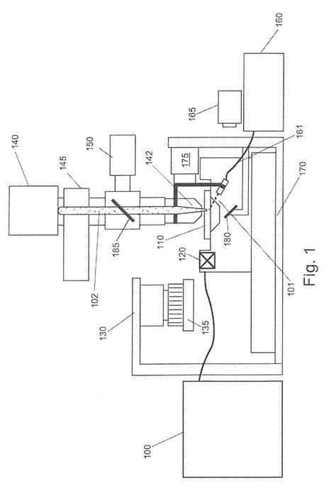 Sequencing By Synthesis Patented Technology Retrieval Search Results