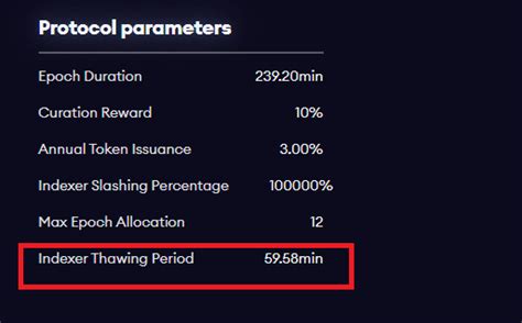 little bug in ui testnet explorer · issue 252 · graphprotocol mission