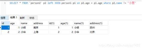 Left Join On And 和 Inner Join On And的多条件查询区别 Csdn博客