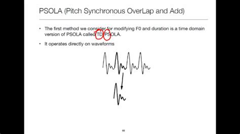 Module 5 Speech Synthesis Waveform Generation