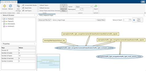 Get Started With Ros 2 Network Analyzer App Matlab And Simulink