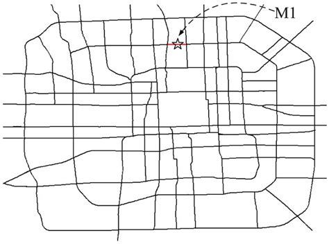 Traffic Flow Autocorrelation Coefficient After First Differencing For Download Scientific