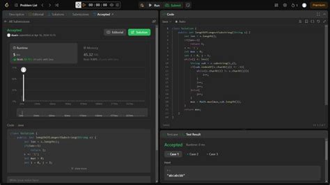 My Solution For Longest Substring In Java Aswin S Posted On The Topic Linkedin