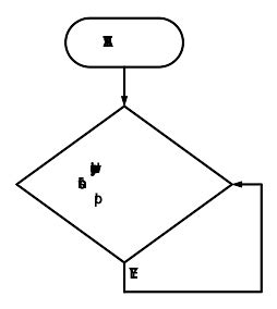 Flowcharting Schemdraw Documentation Flowcharting Schemdraw Documentation