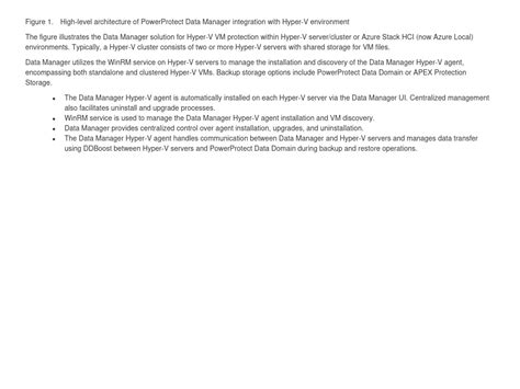 Solution Architecture Dell Powerprotect Data Manager Hyper V Vm Protection Dell