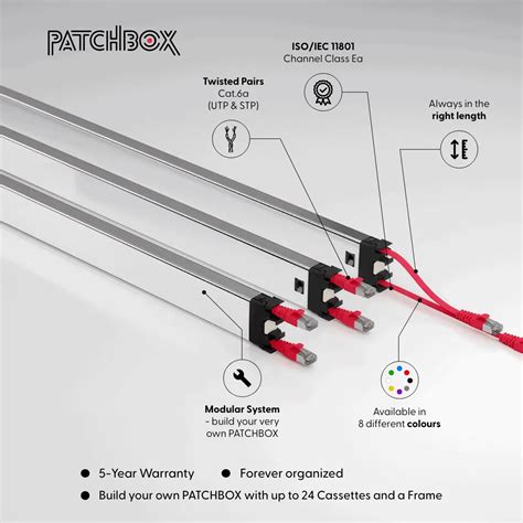 Patchbox® Advanced Patch Management Solutions