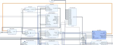 custom reference design zedboard ad4630 4030 qanda fpga reference